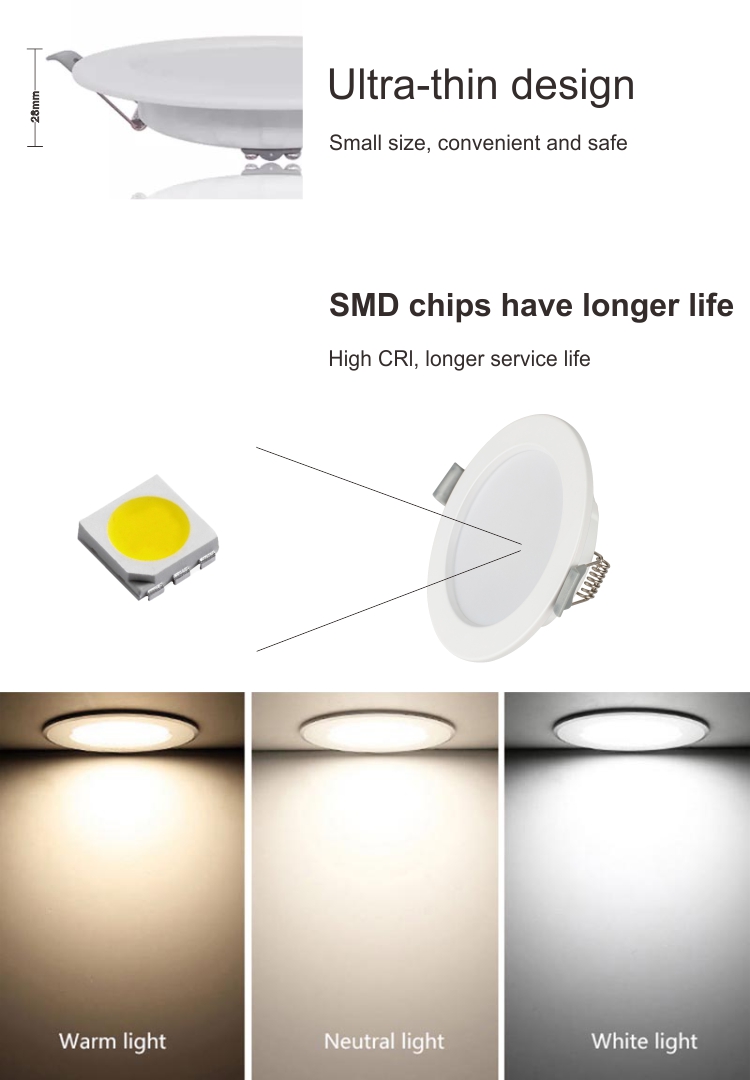 LED Downlight Buying Guide - How to Choose High-Quality LED Downlights - Recommended Brands ...